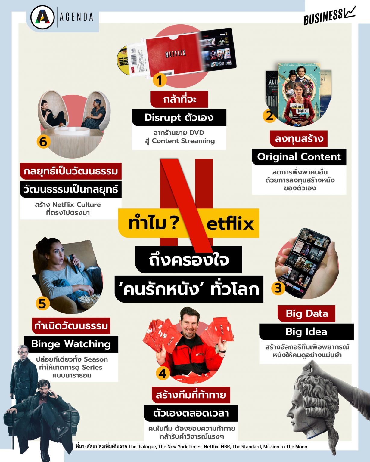 Netflix ทำอย่างไร? ถึงครองใจคนรักหนังทั่วโลก | AGENDA