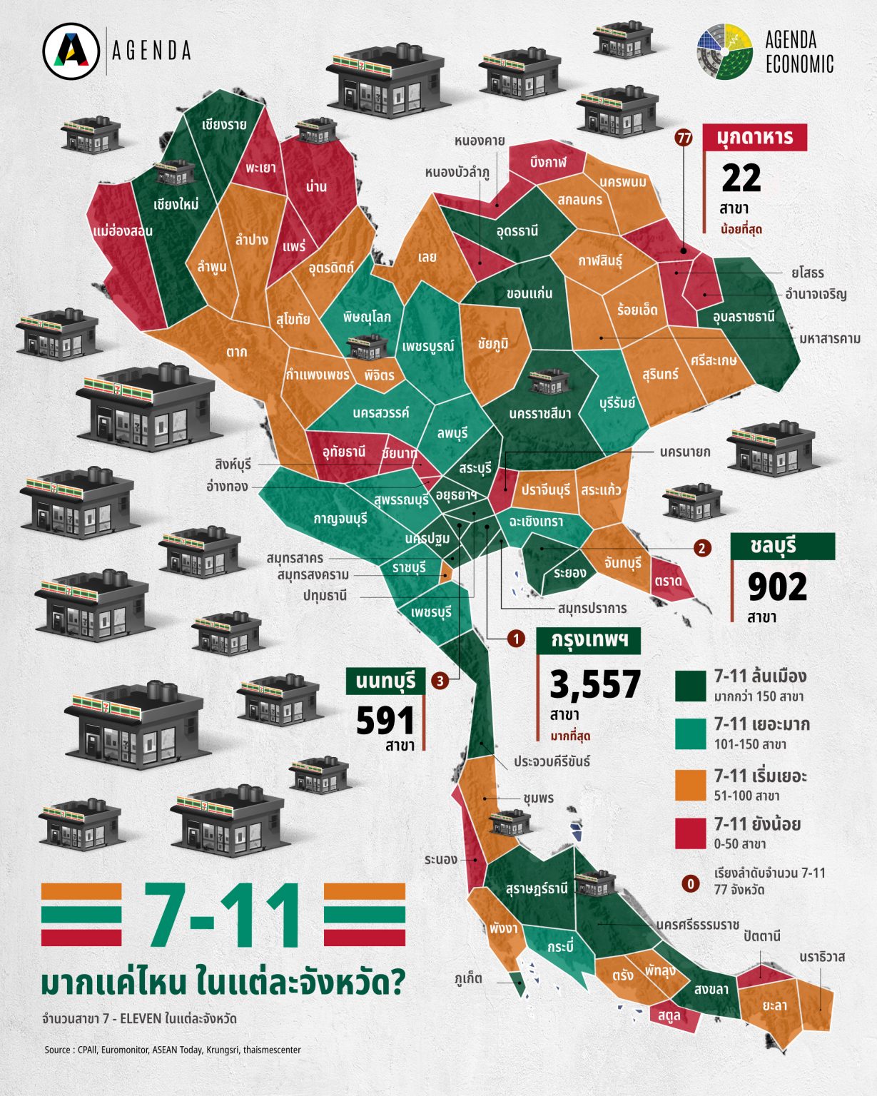 7-11 มากแค่ไหนในแต่ละจังหวัด? | AGENDA